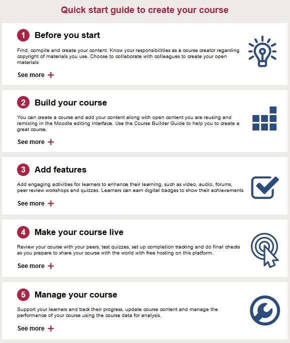 Openlearn Create Open Educational Resources At The Open University